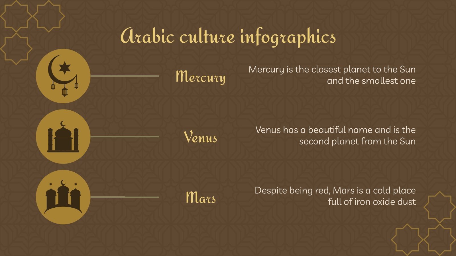 Arabic Culture Infographics | Google Slides & PowerPoint
