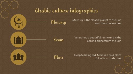 Arabic Culture Infographics | Google Slides & PowerPoint