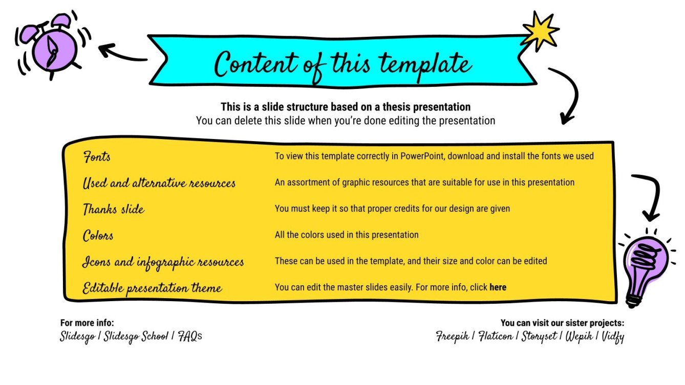 Teaching Methods: Visual Thinking Thesis | Google Slides & PPT