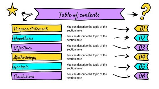 Teaching Methods: Visual Thinking Thesis | Google Slides & PPT