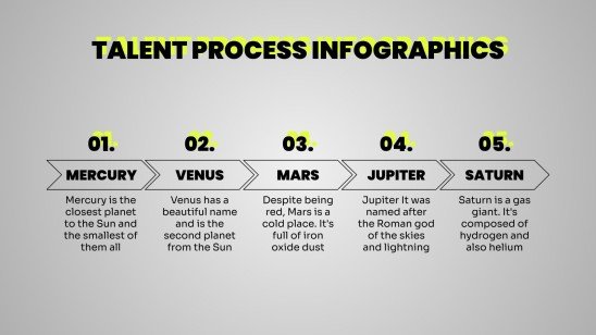 Talent Management Process Project Proposal Infographics