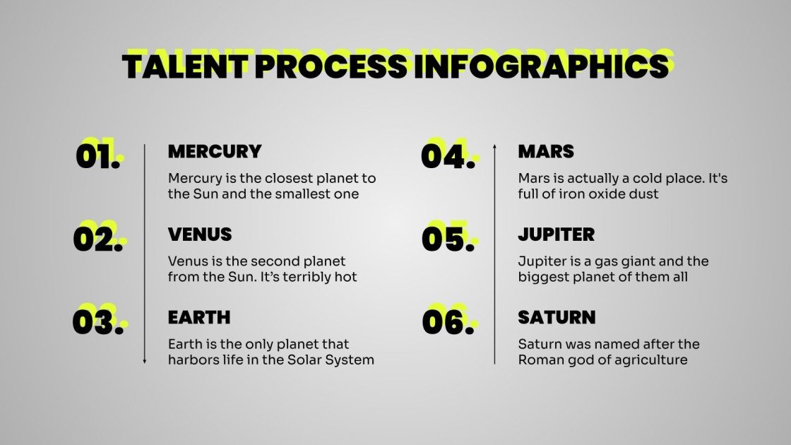 Talent Management Process Project Proposal Infographics