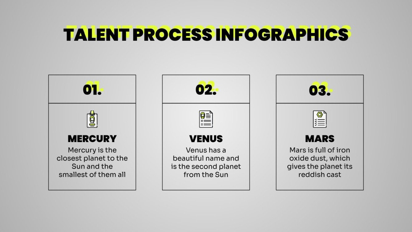 Talent Management Process Project Proposal Infographics