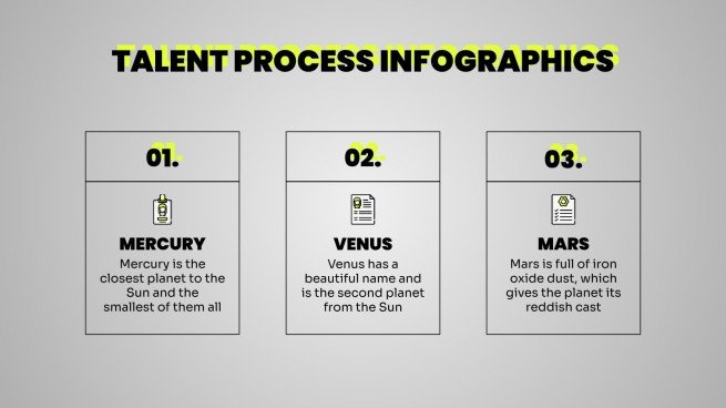 Talent Management Process Project Proposal Infographics
