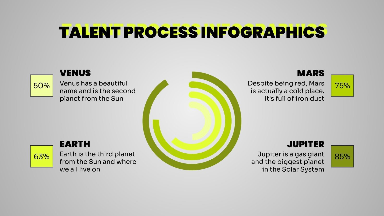 Talent Management Process Project Proposal Infographics
