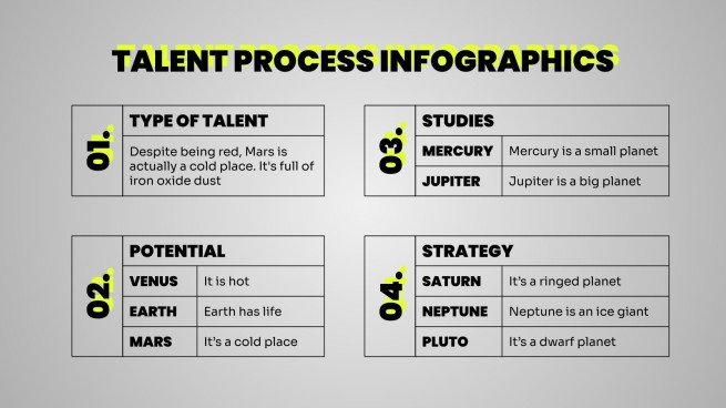 Talent Management Process Project Proposal Infographics