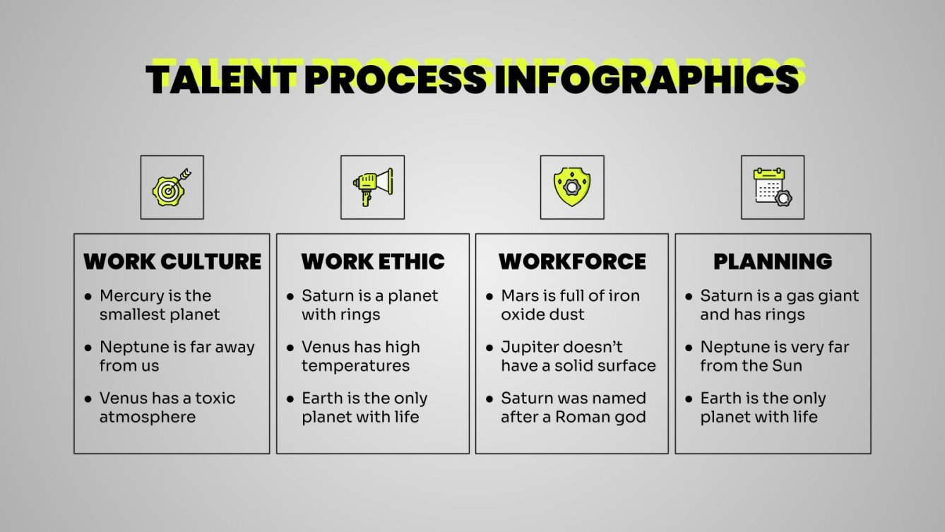 Talent Management Process Project Proposal Infographics