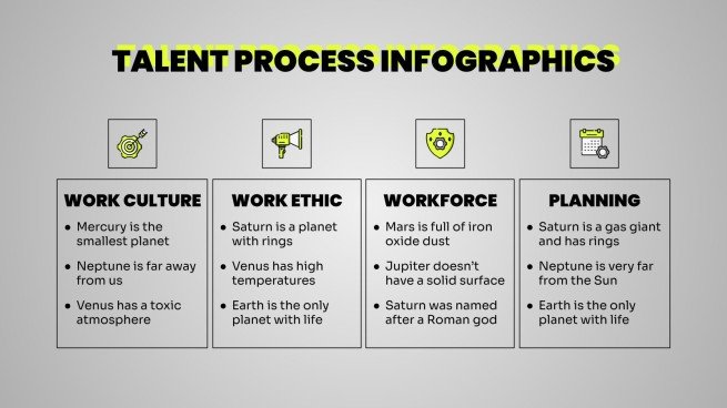 Talent Management Process Project Proposal Infographics