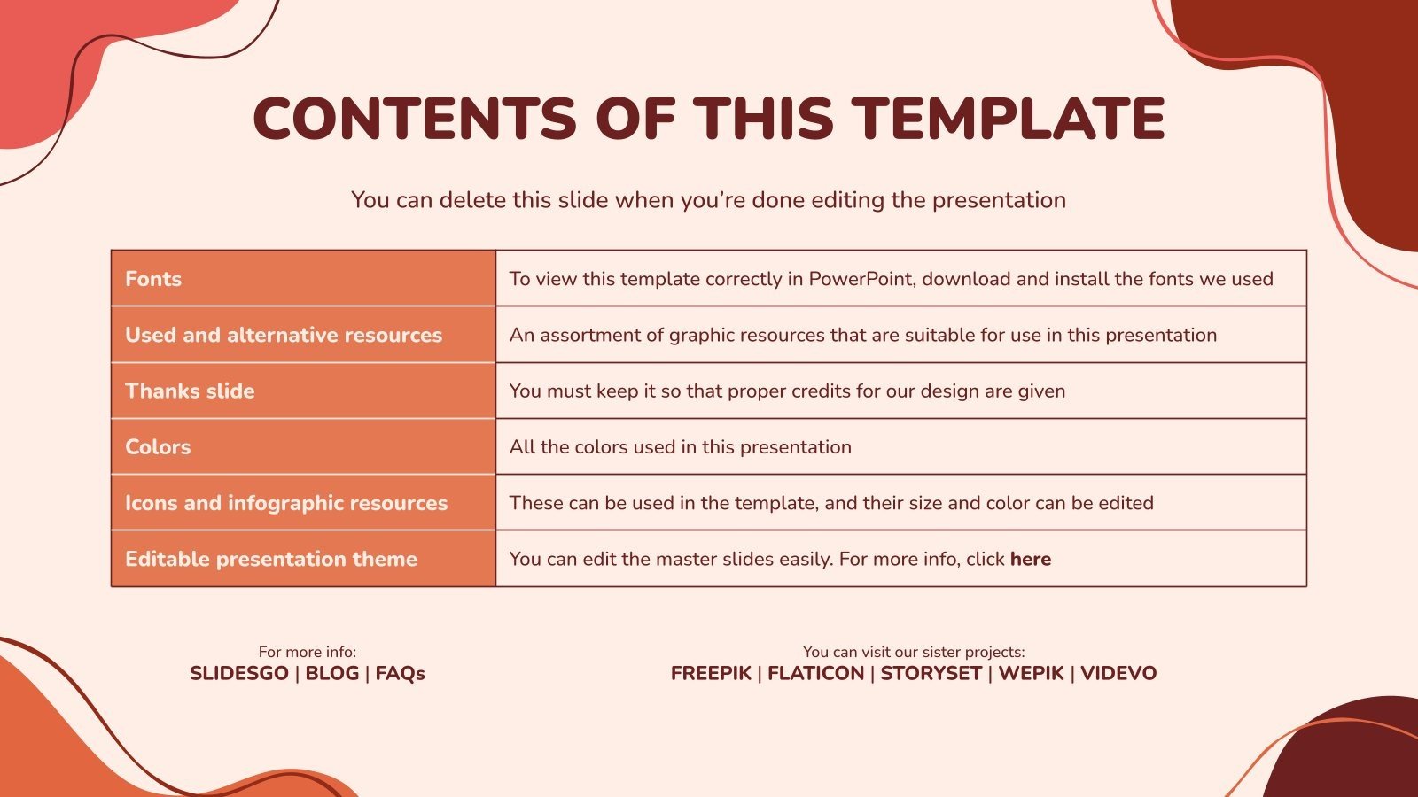 Body Shaming Awareness Newsletter | Google Slides & PPT