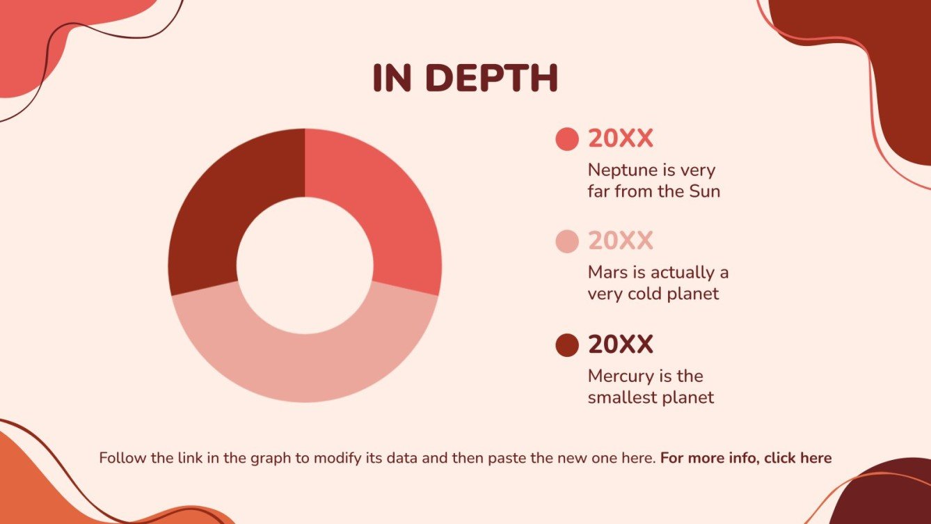 Body Shaming Awareness Newsletter | Google Slides & PPT