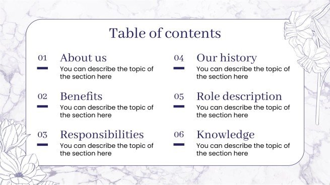 Thanatologist Job Description | Google Slides & PowerPoint