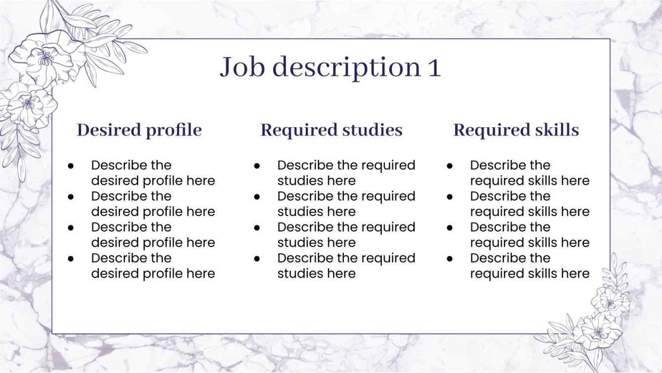 Thanatologist Job Description | Google Slides & PowerPoint
