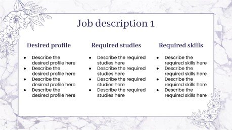 Thanatologist Job Description | Google Slides & PowerPoint