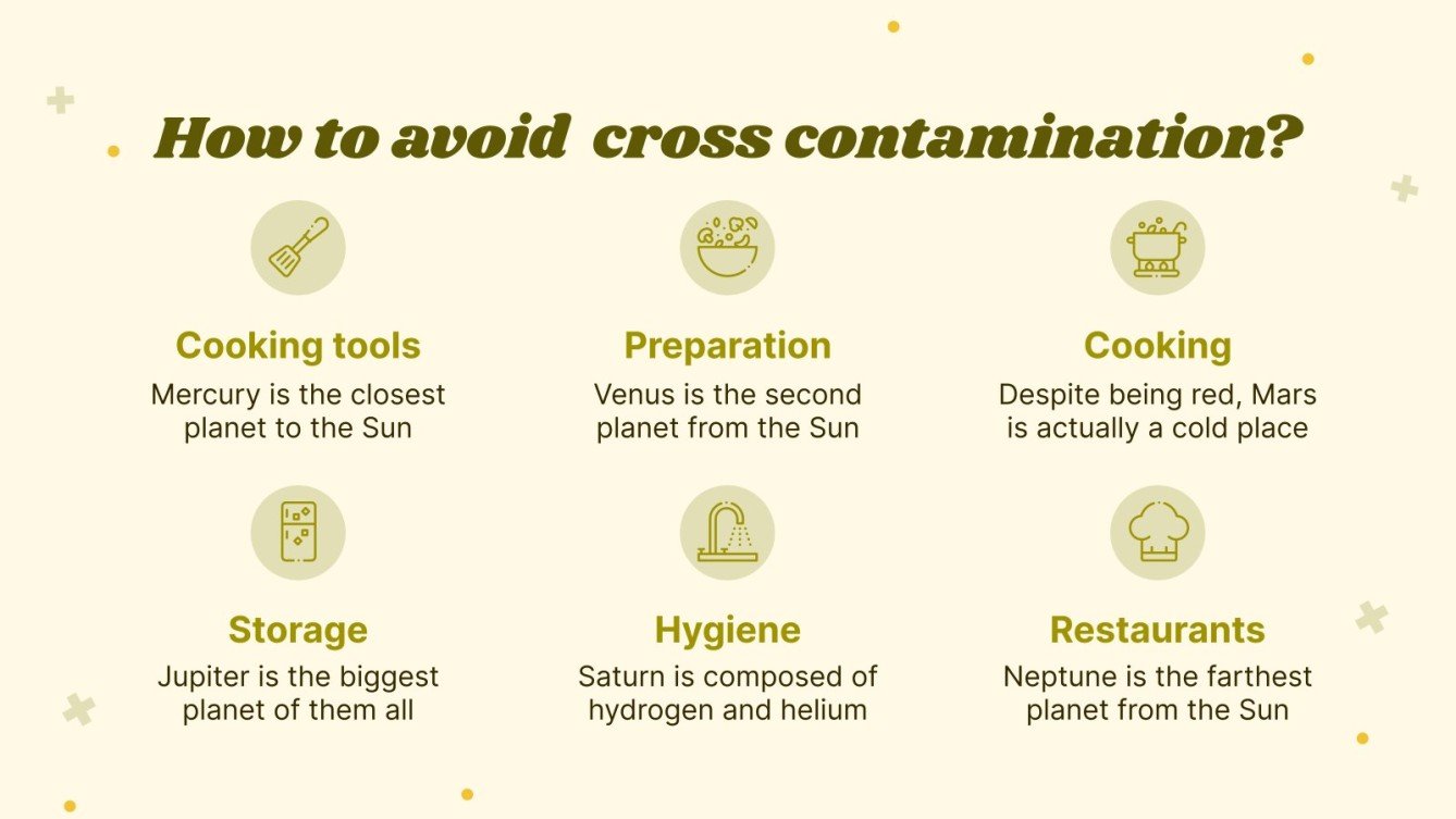 Gluten Cross Contamination Minitheme | Google Slides & PPT