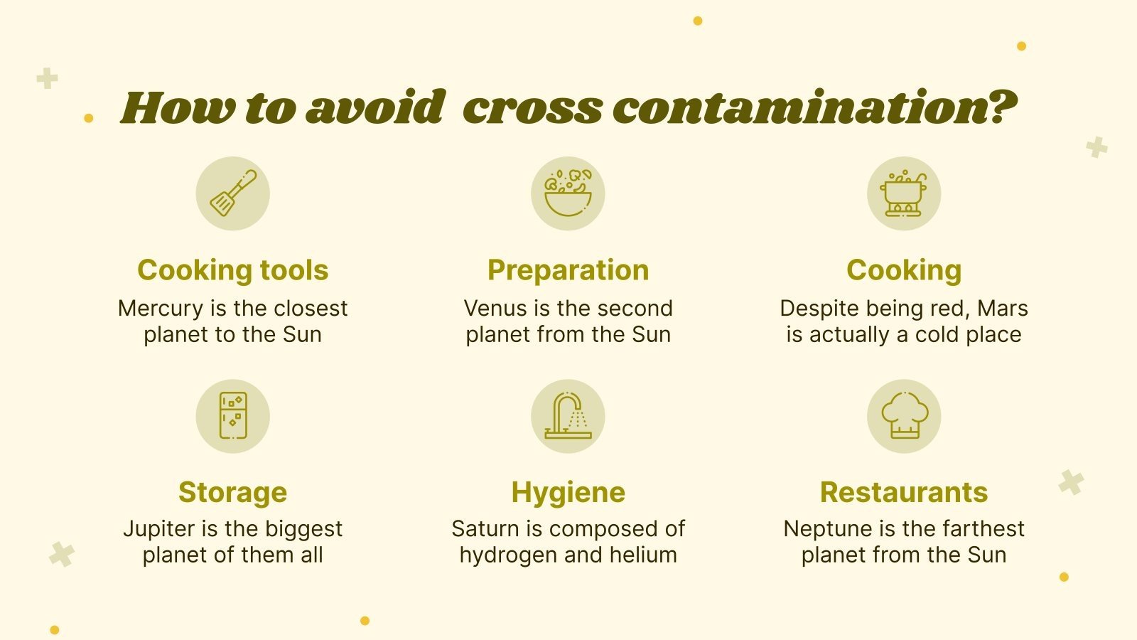 Gluten Cross Contamination Minitheme | Google Slides & PPT