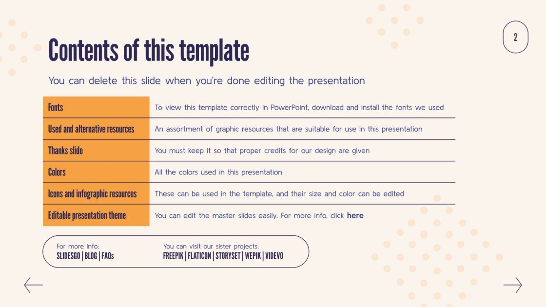 Leadership Conference | Google Slides & PowerPoint