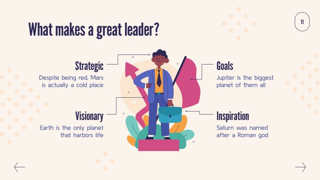 Leadership Conference | Google Slides & PowerPoint