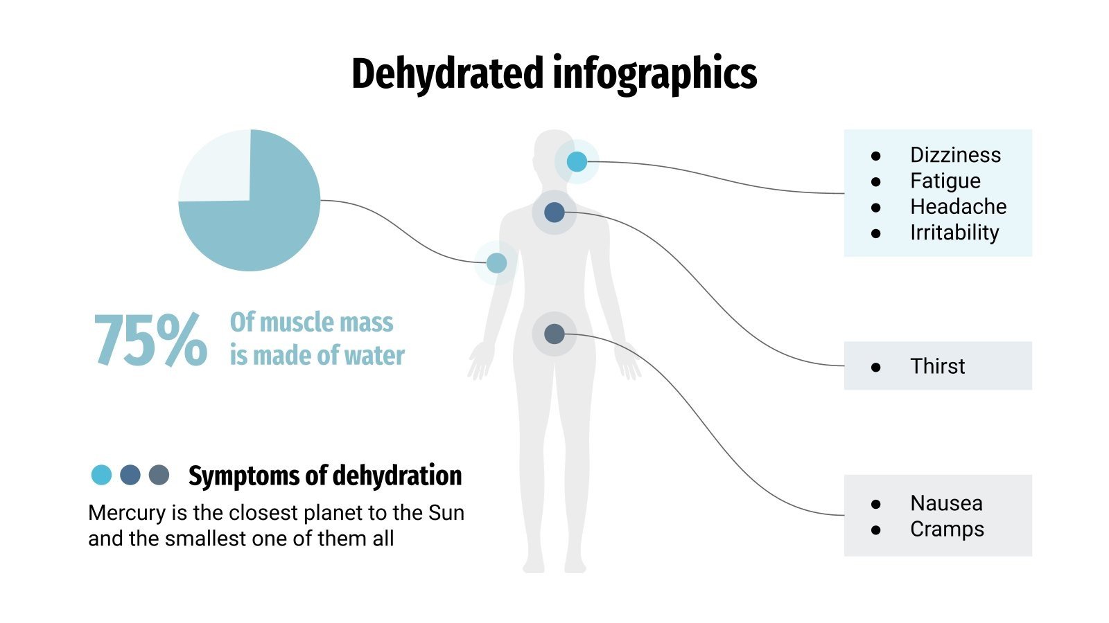 Dehydrated Infographics | Google Slides & PowerPoint