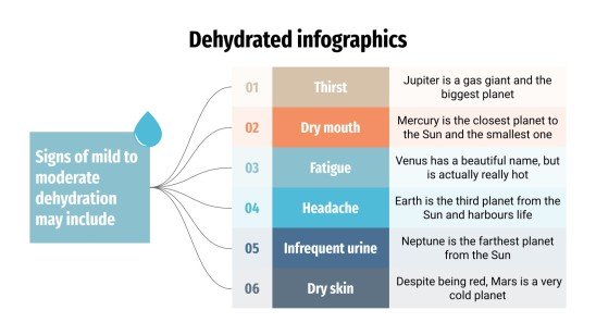Dehydrated Infographics | Google Slides & PowerPoint