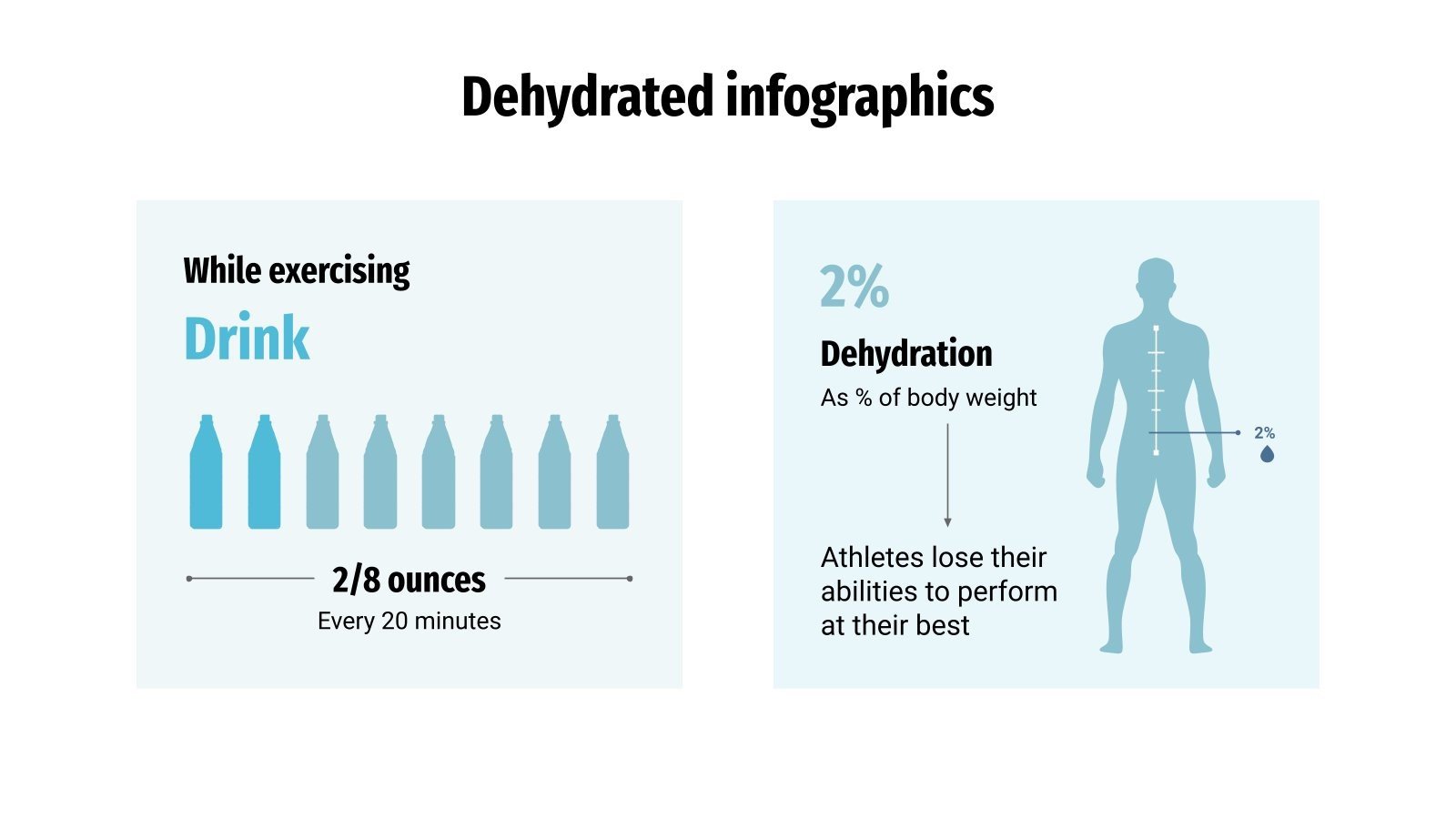 Dehydrated Infographics | Google Slides & PowerPoint