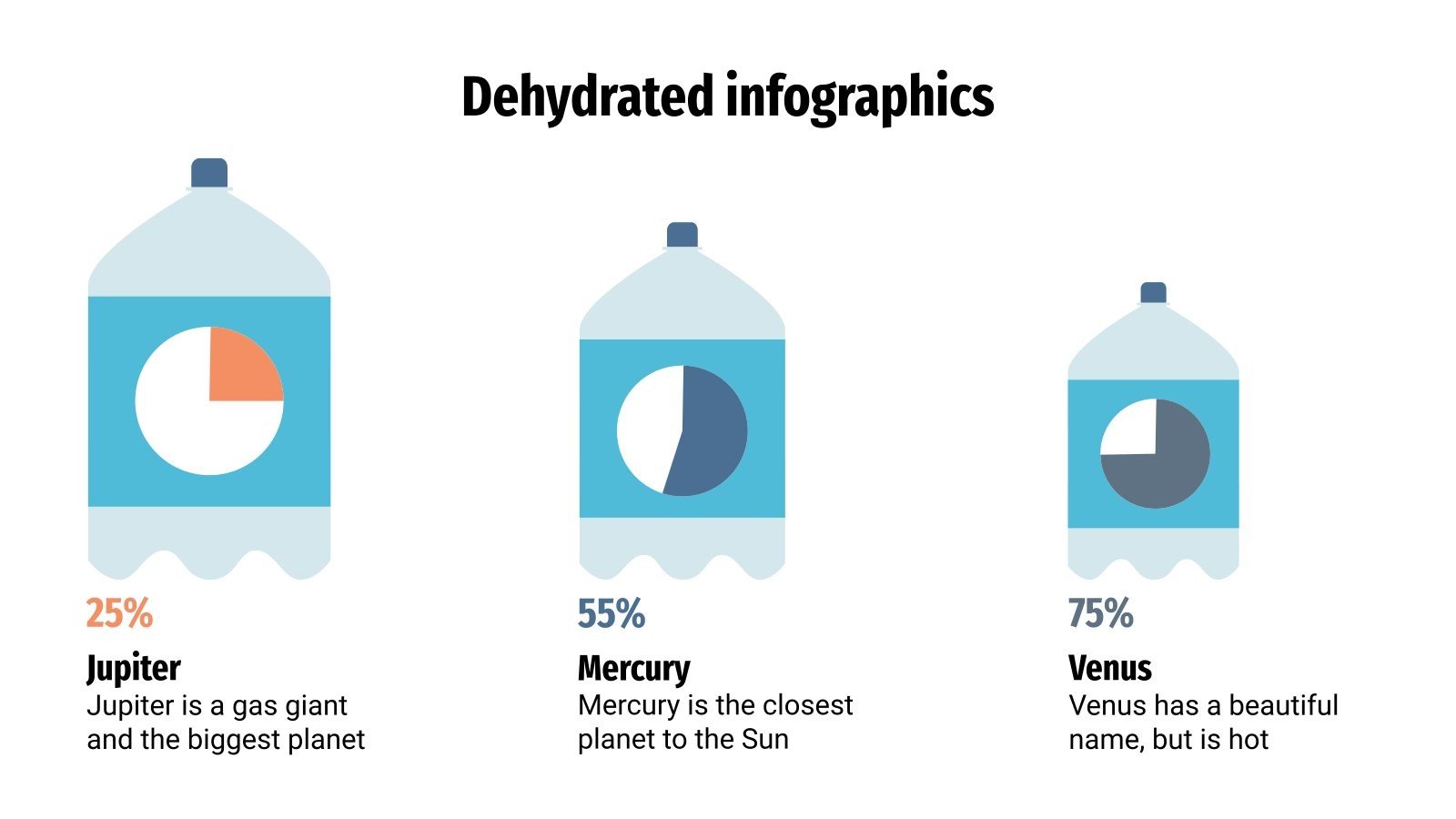 Dehydrated Infographics | Google Slides & PowerPoint