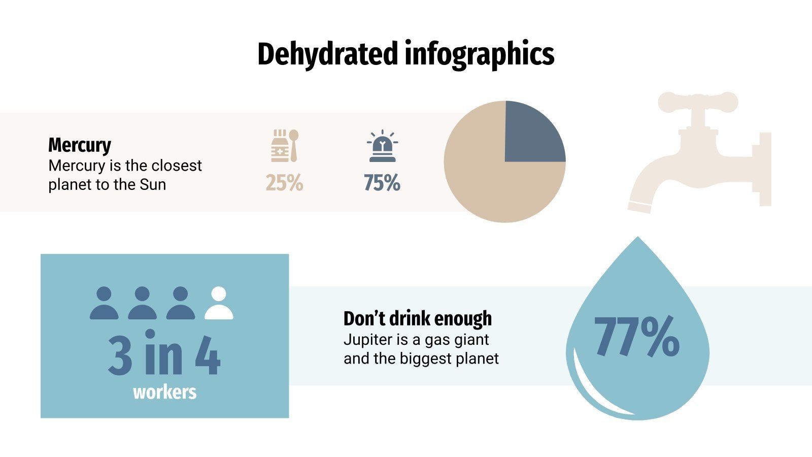 Dehydrated Infographics | Google Slides & PowerPoint