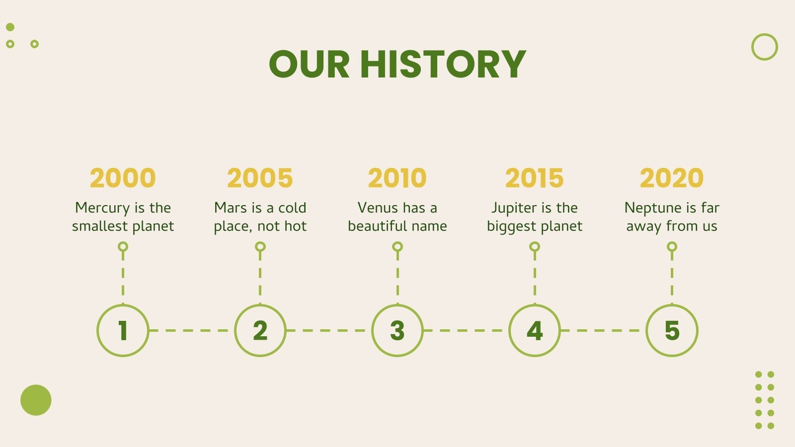 Grocery Store Company Profile | Google Slides & PPT