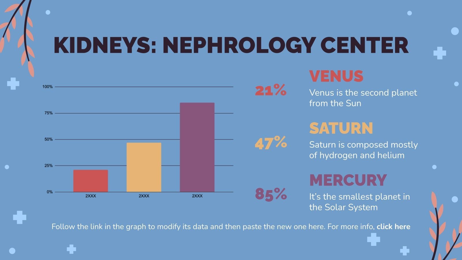 Kidneys: Nephrology Center Infographics | Google Slides