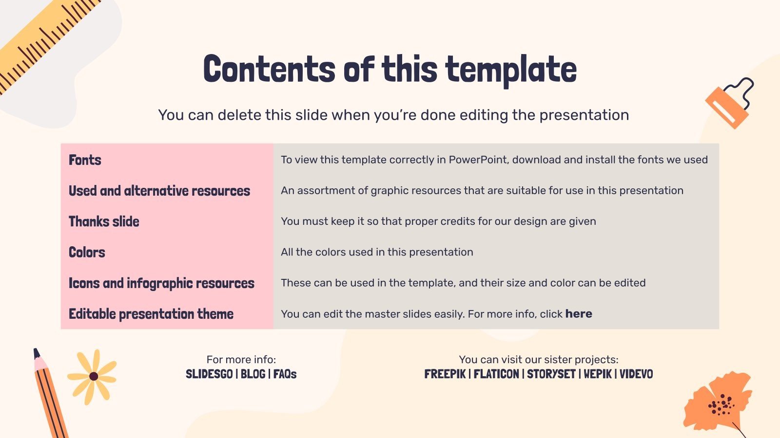 Elementary Back from Spring Break Activities | Google Slides