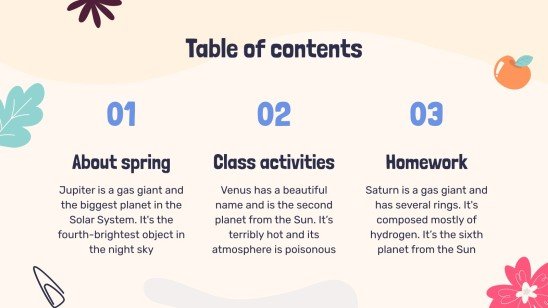 Elementary Back from Spring Break Activities | Google Slides