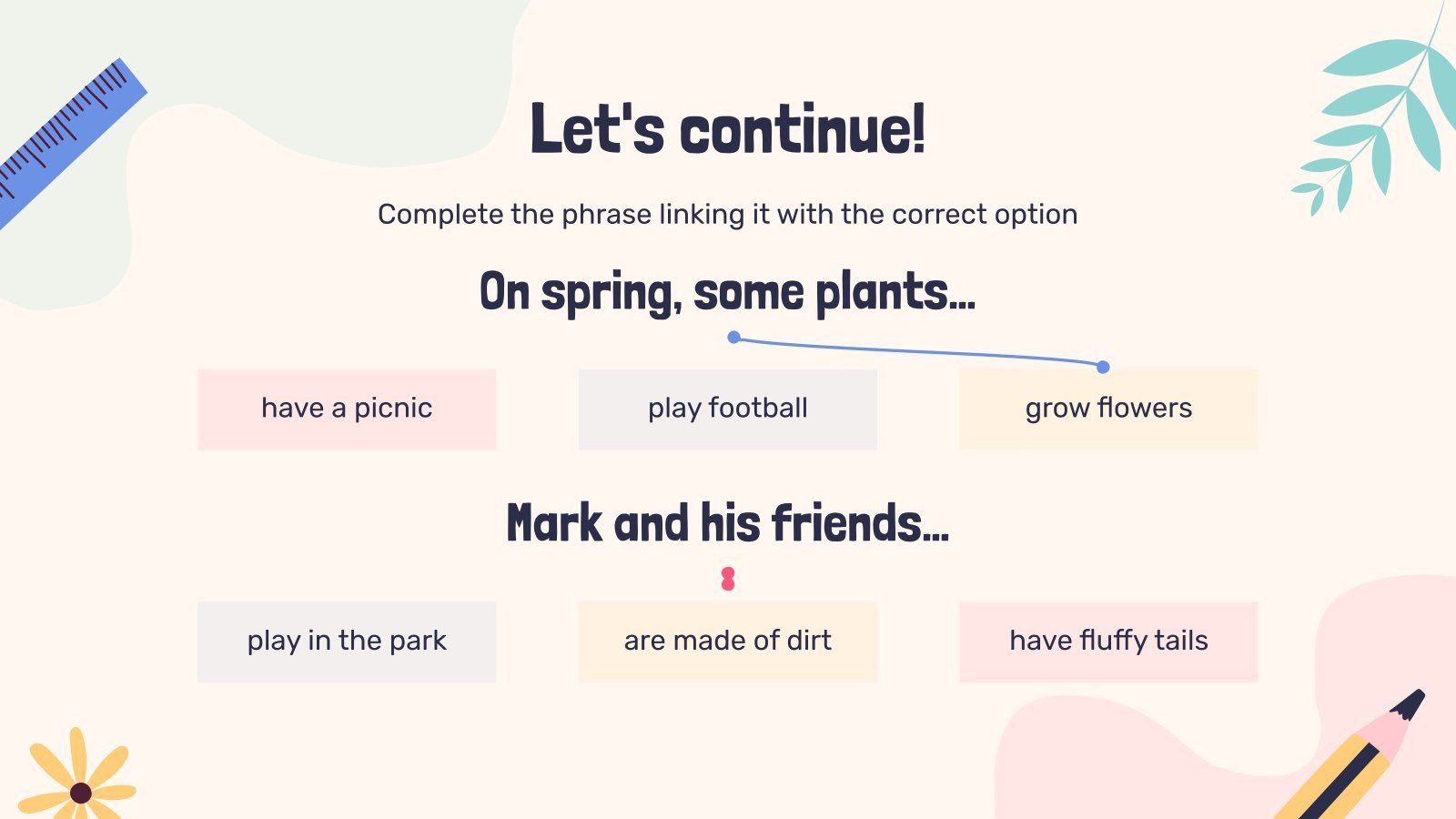 Elementary Back from Spring Break Activities | Google Slides