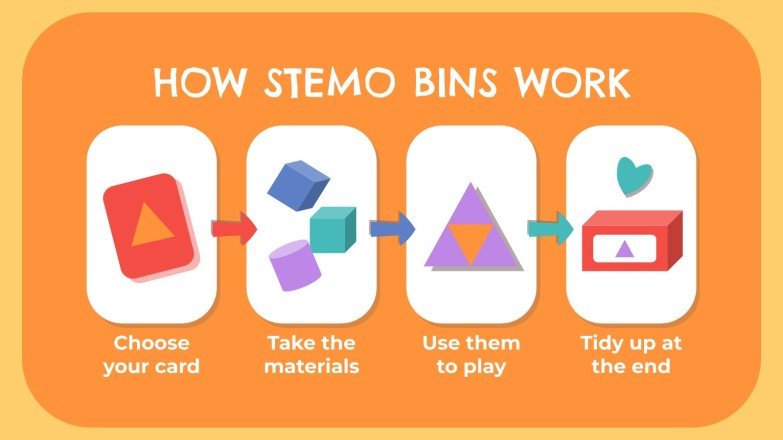 Activities and Printable Tags for STEMO Bins | Google Slides