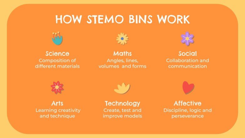 Activities and Printable Tags for STEMO Bins | Google Slides