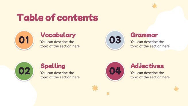 Spring Vocabulary Activities for Pre-K | Google Slides & PPT