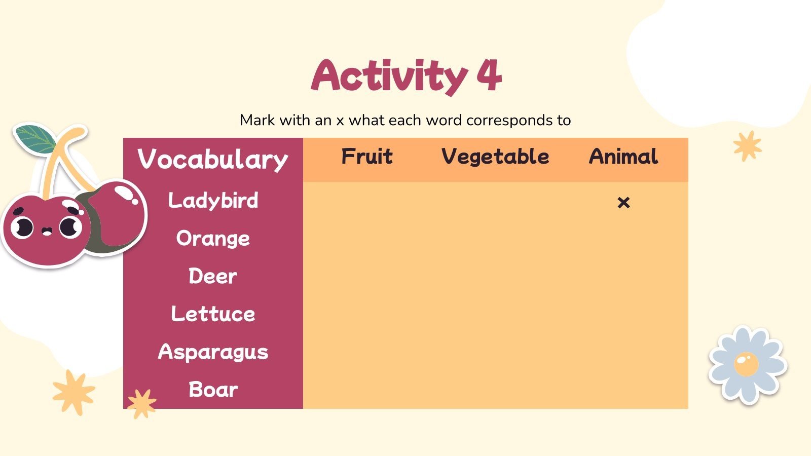Spring Vocabulary Activities for Pre-K | Google Slides & PPT