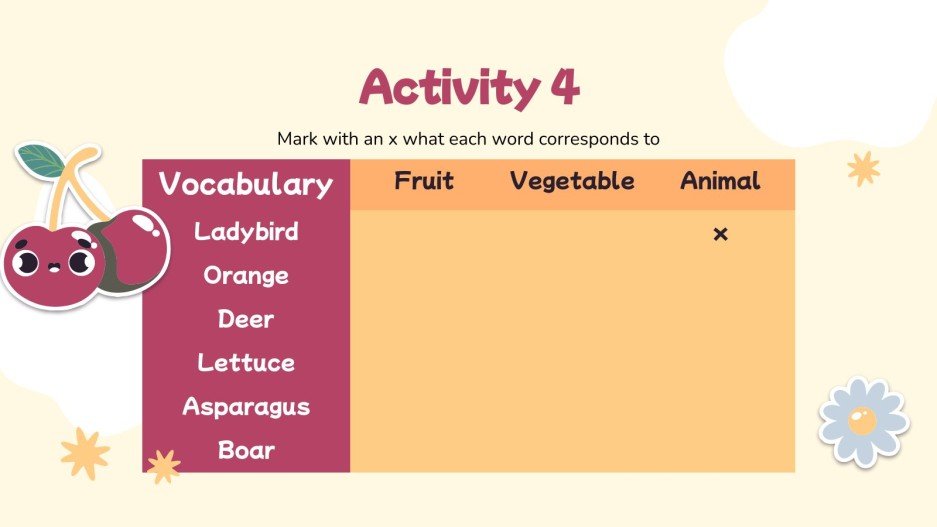 Spring Vocabulary Activities for Pre-K | Google Slides & PPT
