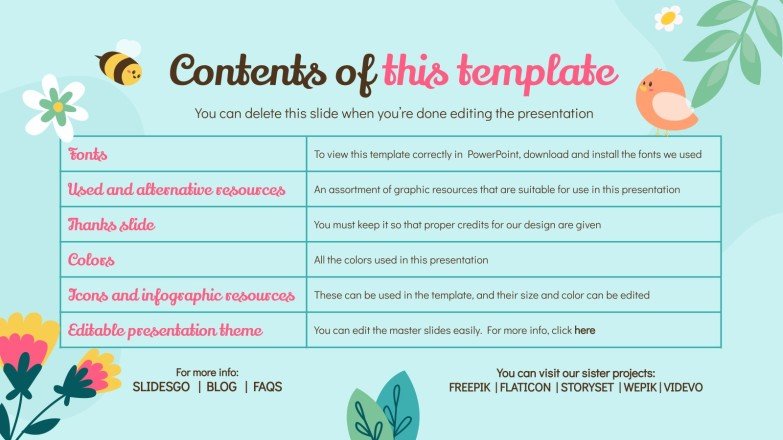 Cute Spring Cards Collection | Google Slides & PowerPoint