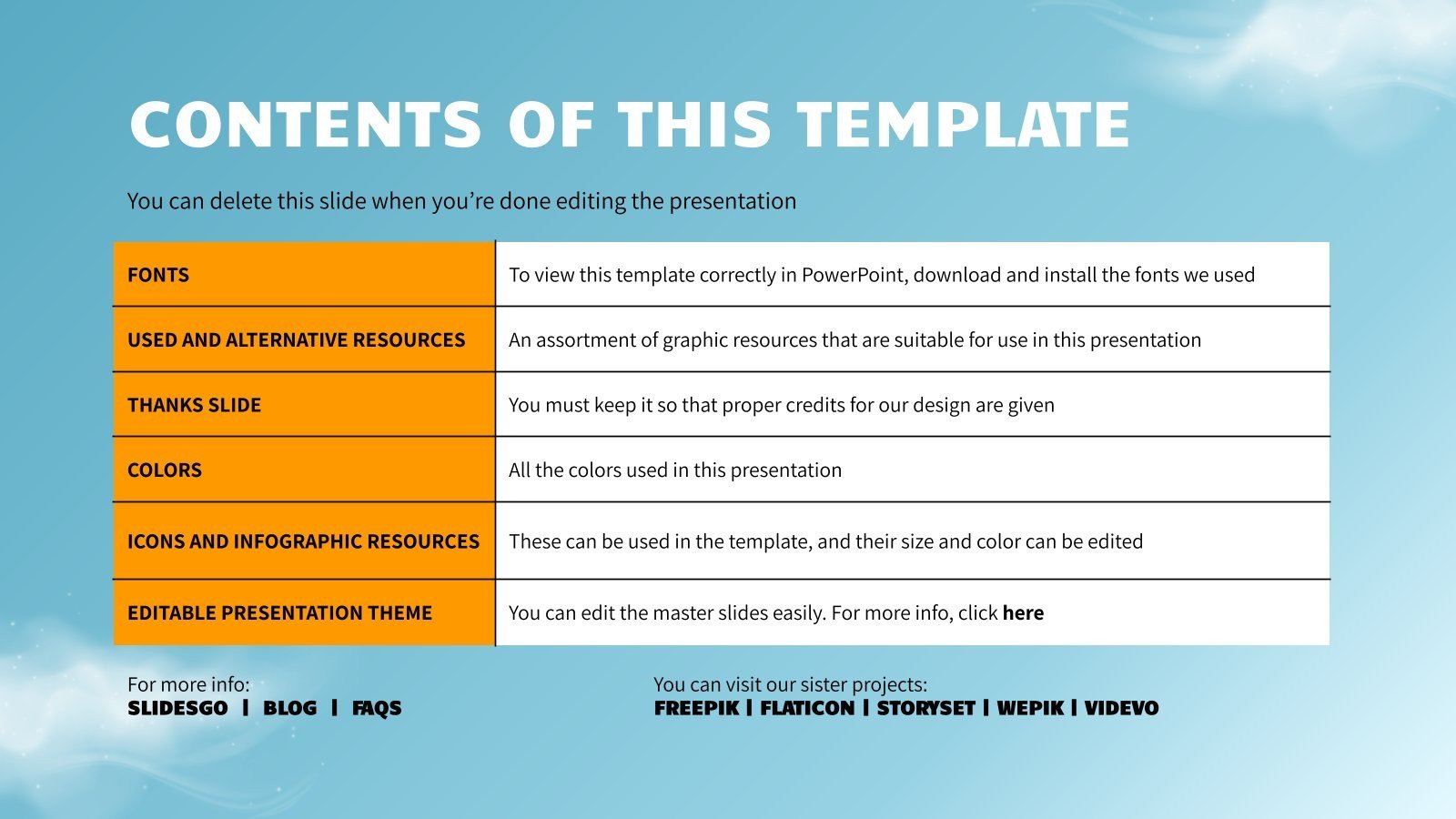 Electronic Cigarette Brand Business Plan