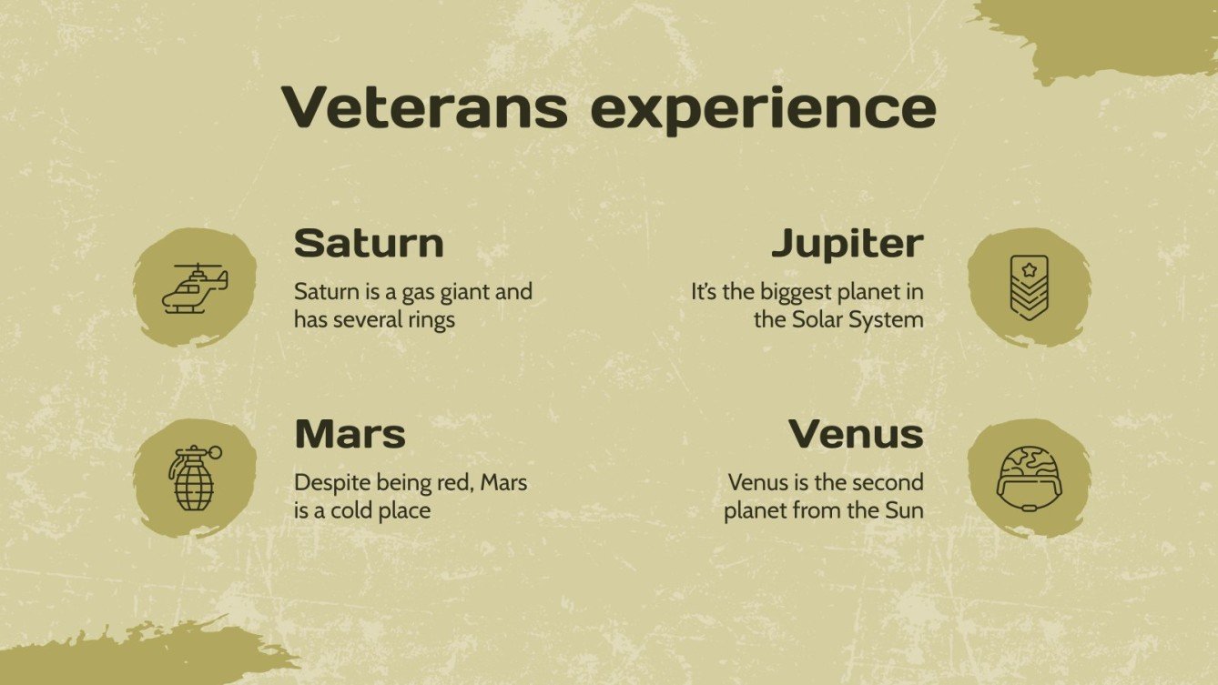 Social Studies for Elementary: Appreciation of Veterans