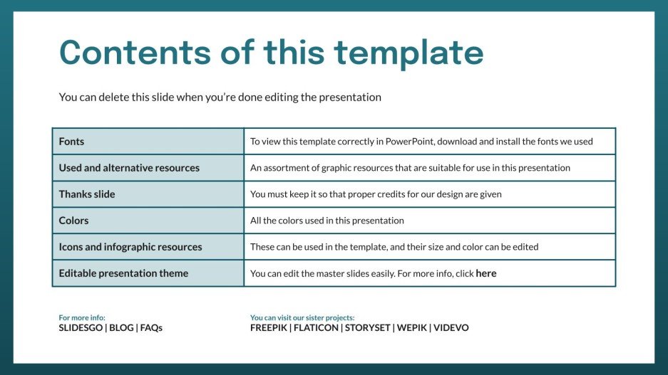 Harbor Management Company Profile | Google Slides