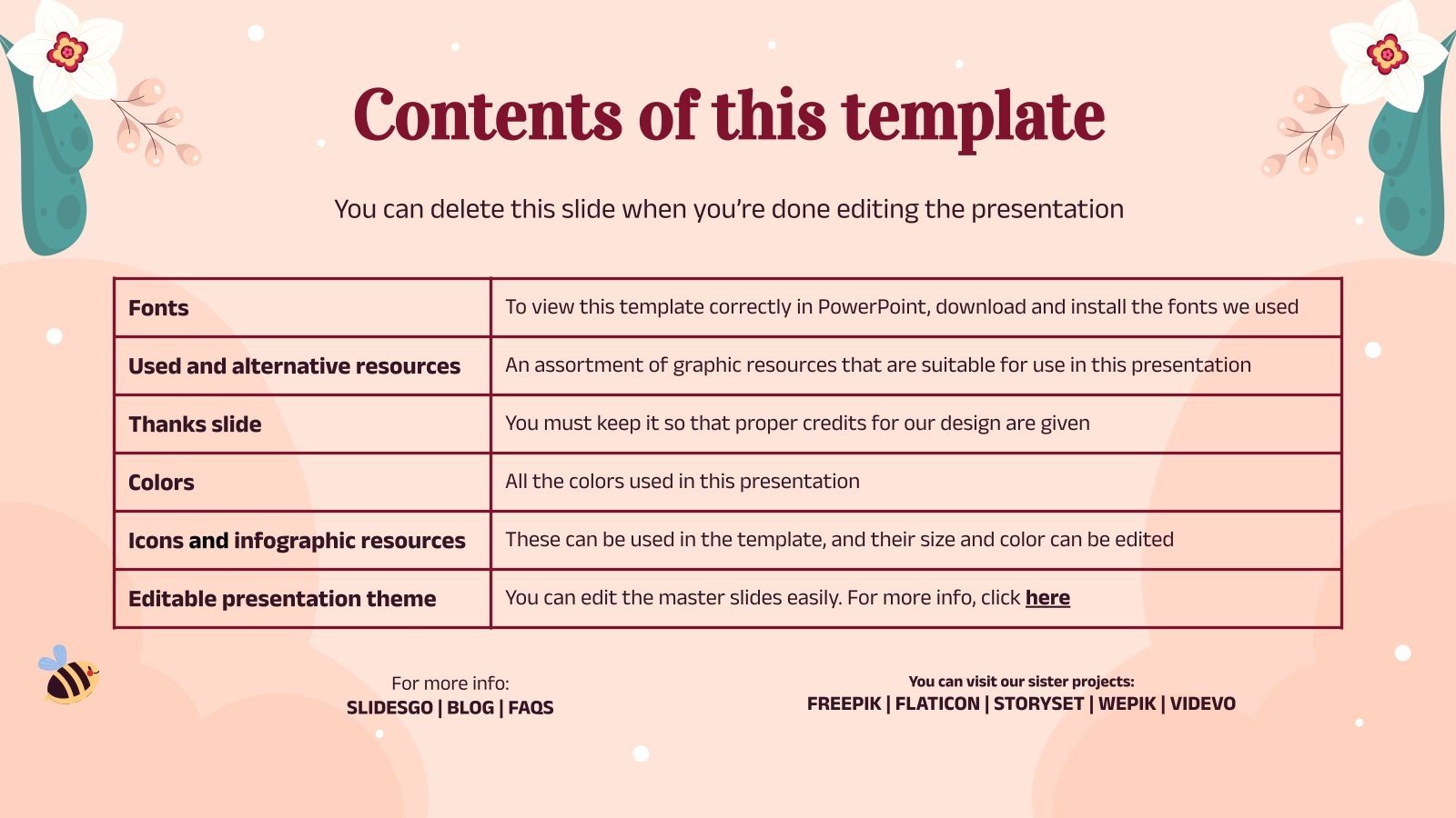 Spring Floral Wonders | Google Slides & PowerPoint