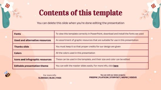 Spring Floral Wonders | Google Slides & PowerPoint