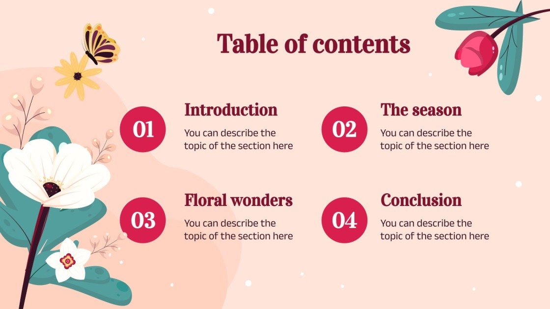 Spring Floral Wonders | Google Slides & PowerPoint