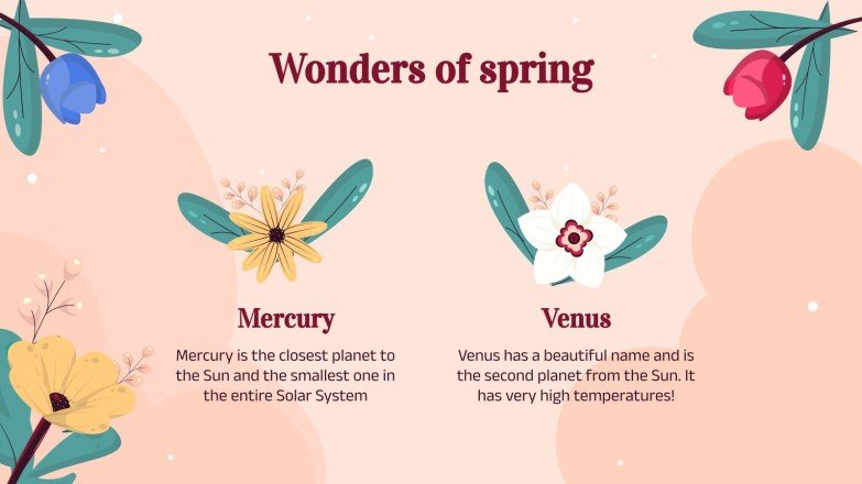 Spring Floral Wonders | Google Slides & PowerPoint
