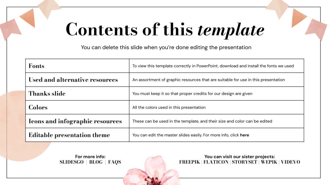 Spring Birthday Party! | Google Slides & PowerPoint