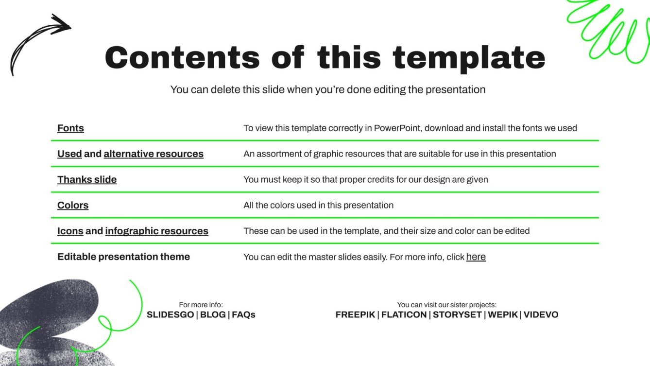 Animated Presentation MK Plan | Google Slides & PowerPoint