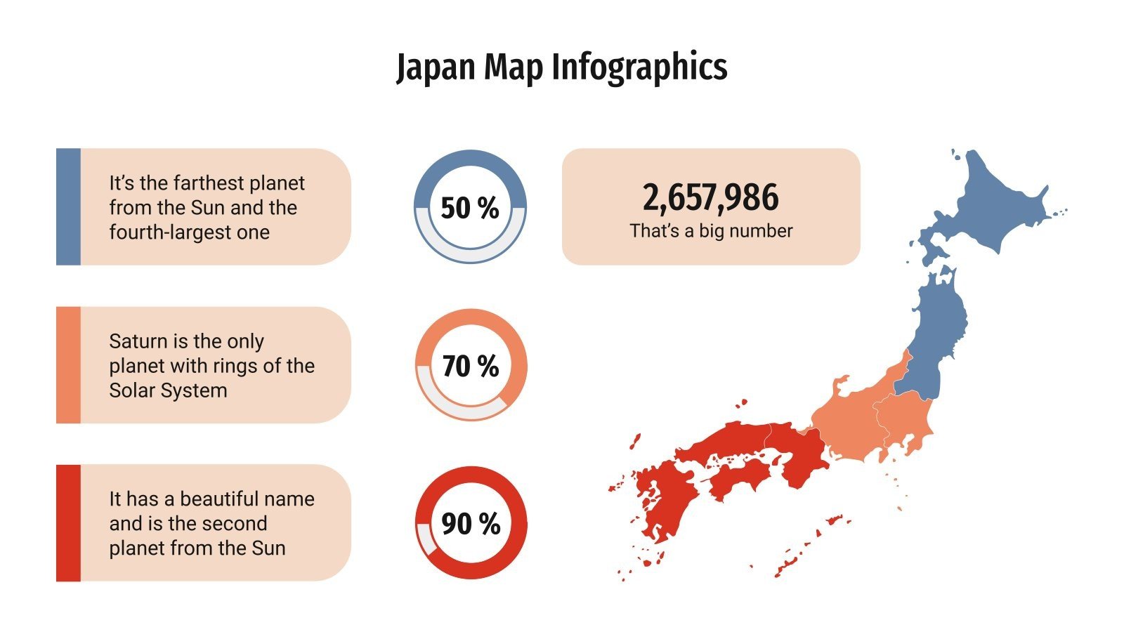 Japan Map Infographics | Google Slides & PPT template