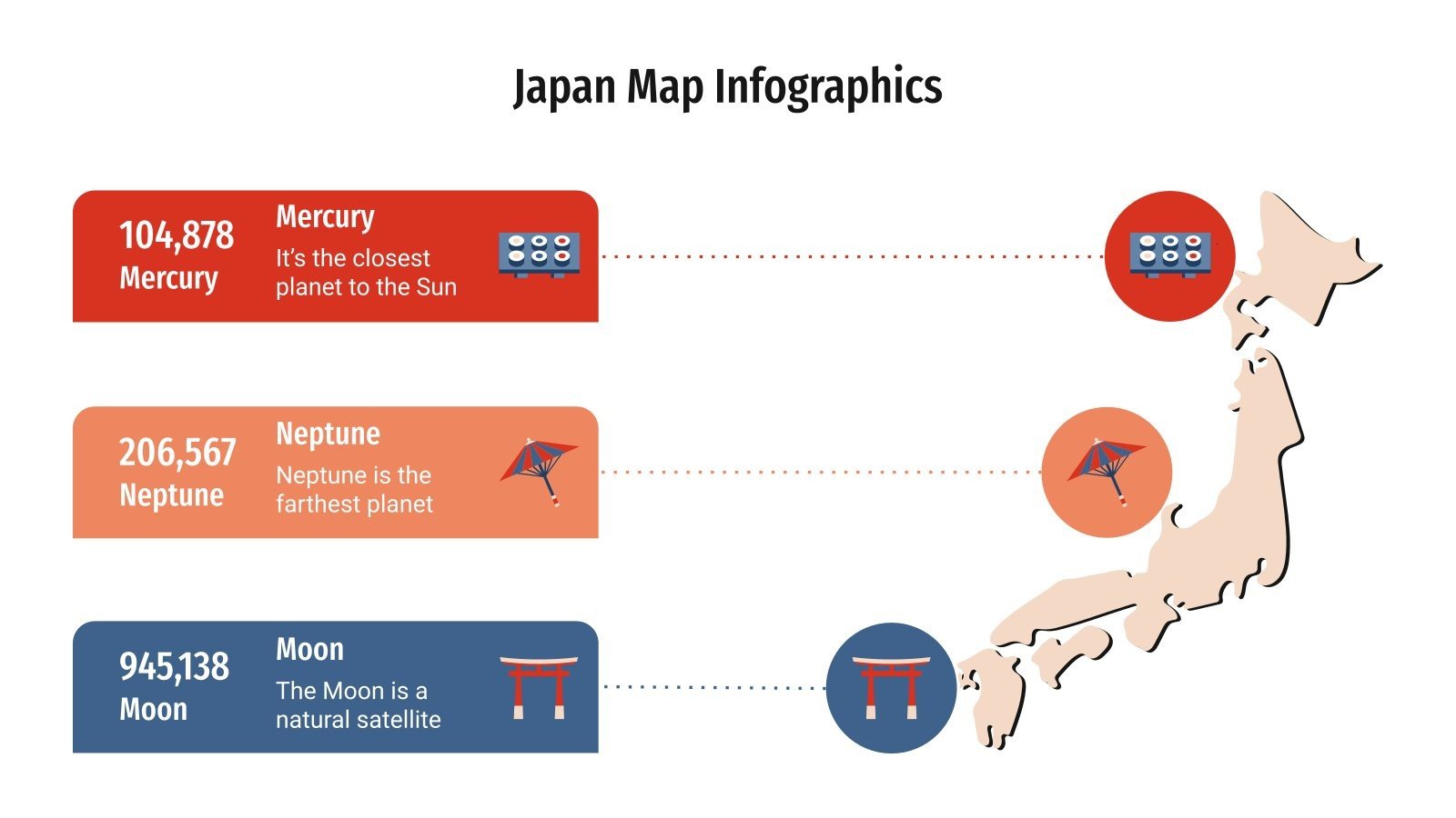 Japan Map Infographics | Google Slides & PPT template