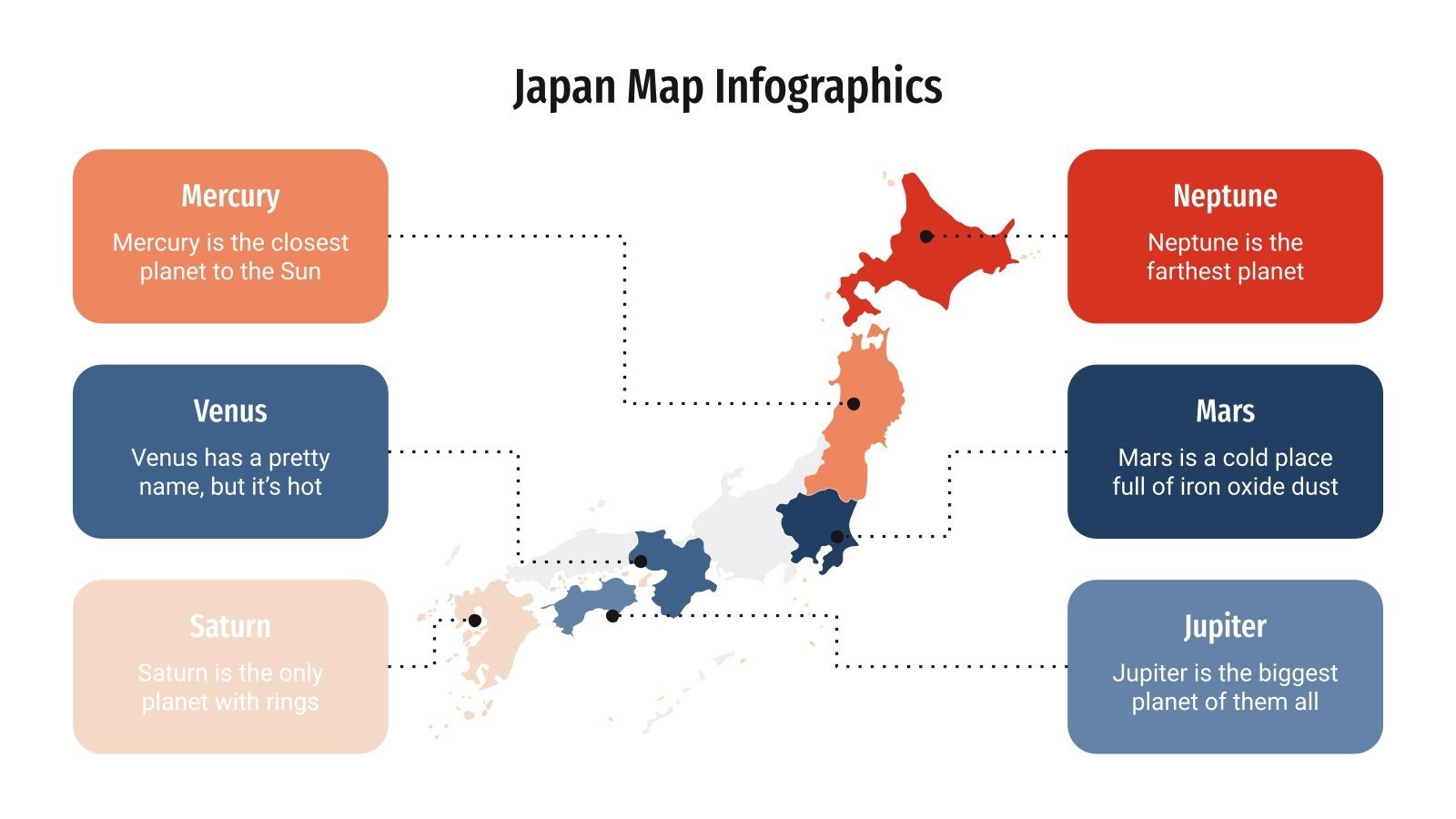 Japan Map Infographics | Google Slides & PPT template