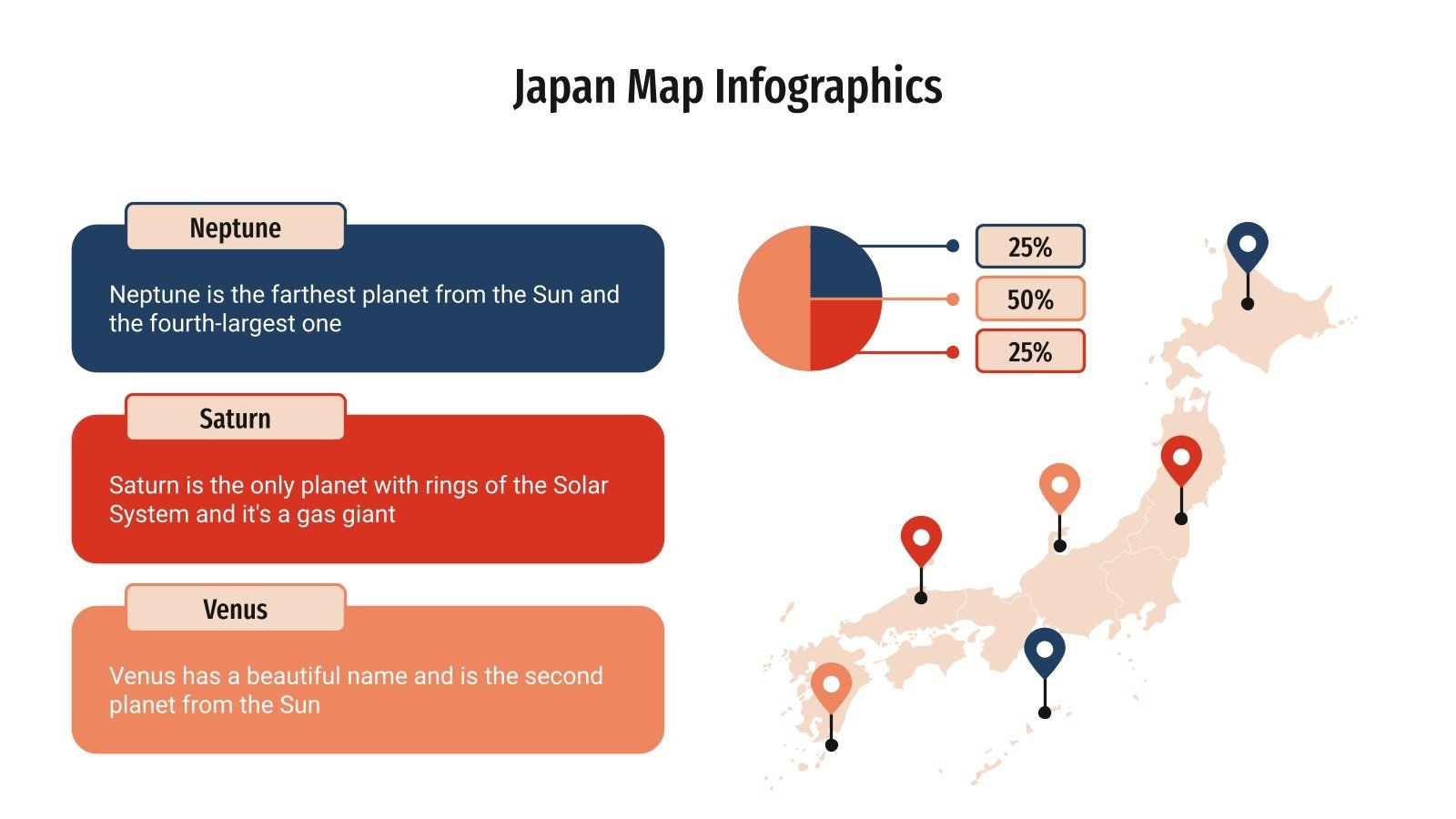 Japan Map Infographics | Google Slides & PPT template